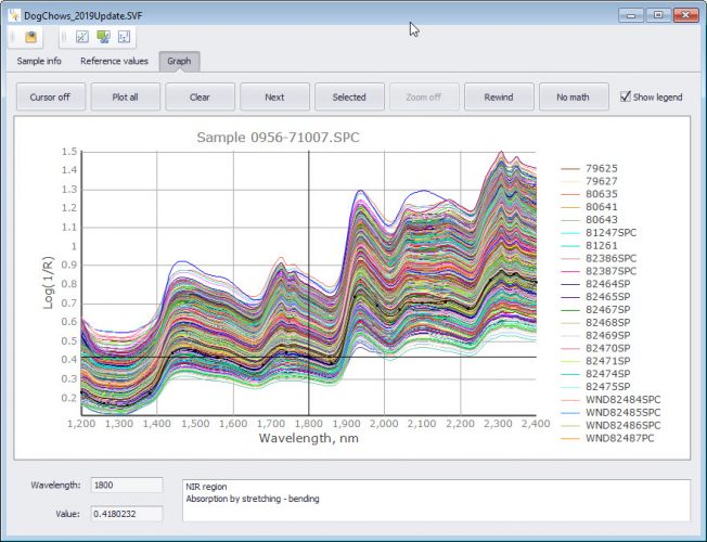 UCal4_SpectraPlot – AMPCS Ltd